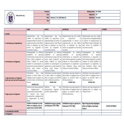 DLL_AP 6_Q4_W2.docx araling panlipunan grade 5 | PPT