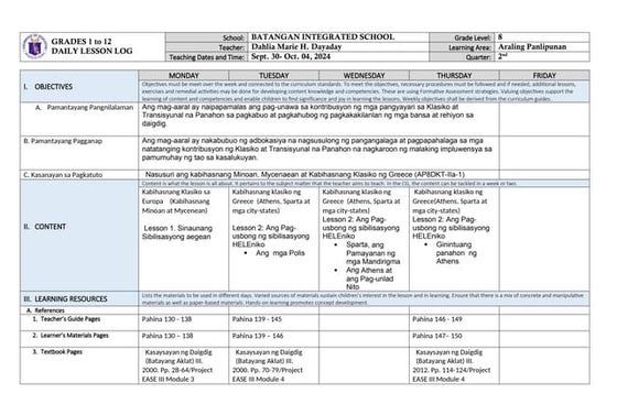AP MELCs Grade 8.pdf AP MELCs Grade 8.pdf