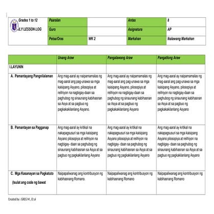 AP MELCs Grade 8.pdf