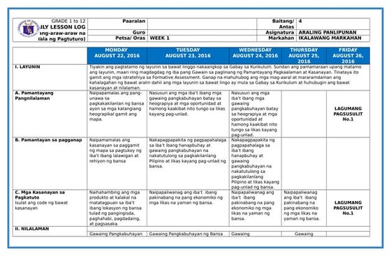 Araling Panlipunan 1 Curriculum Guide rev.2016