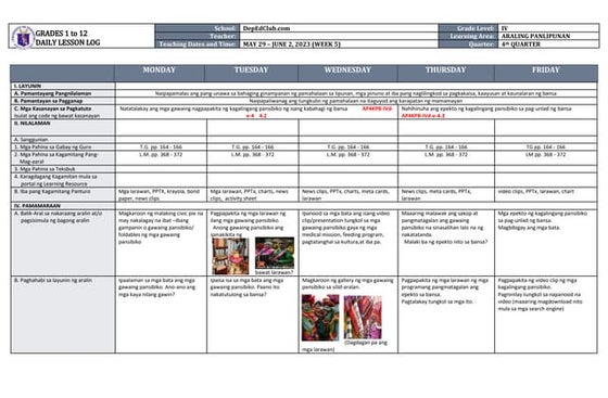 Grade 2 DLL Araling Panlipunan Q4 Week 1.docx