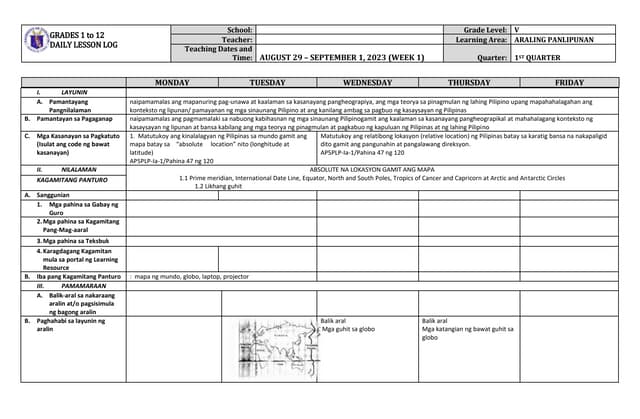 Araling Panlipunan 6 Grade 6 1st Quarter Week 1 Day 1 | PPTX