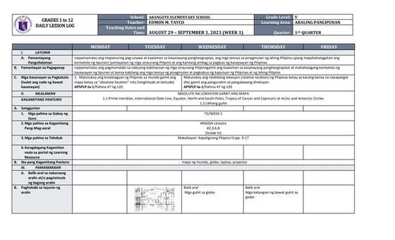 Araling Panlipunan 4 Week 1 - Pangunahing at Pangalawang Direksiyon ...