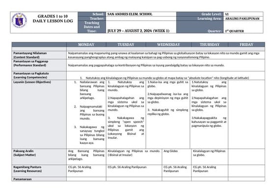 ARALING PANLIPUNAN 6_Quarter 1_W1 DLL.docx