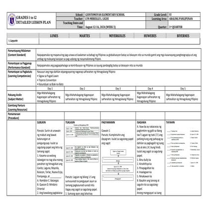 AP-Q1-W3- KASUNDUAN SA BIAK NA BATO.pptx