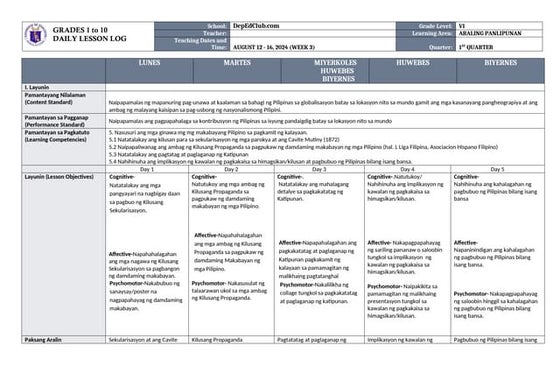 Daily Lesson Log for ARALING PANLIPUNAN 6_Q2_W8.docx