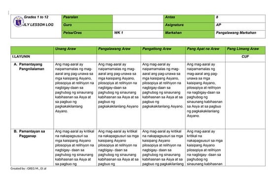 AP MELCs Grade 8.pdf AP MELCs Grade 8.pdf