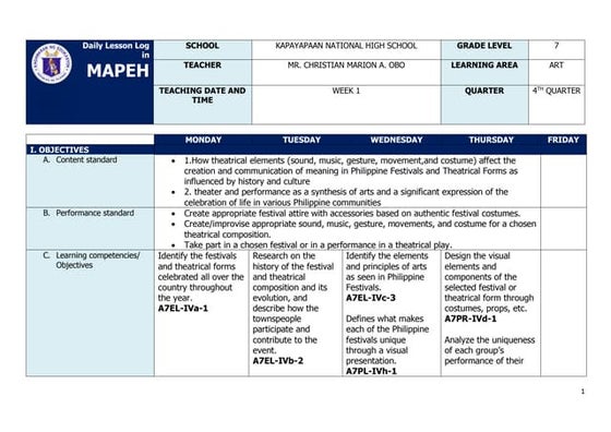 most least aand learned skills 4th quarter.doc