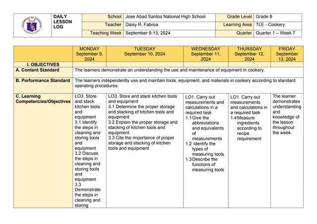 CURRICULUM MAP GRADE 9 TLE (1ST QUARTER).docx