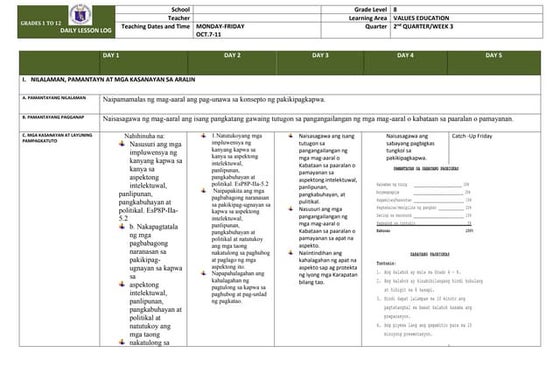Daily Lesson Log ESP 6 Quarter 2 Week 1. | DOCX