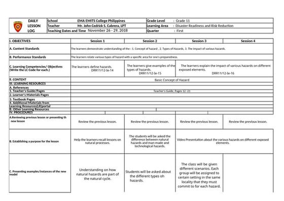 1st-dll-in-drrr.docx