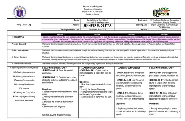 The KWL chart | DOCX