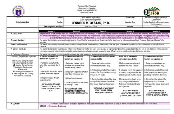 DLL GRADE 8 SECOND QUARTER. grade 8 lesson | DOCX