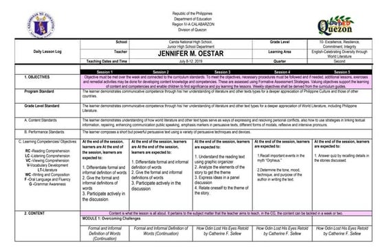 DLL GRADE 8 SECOND QUARTER. grade 8 lesson | DOCX