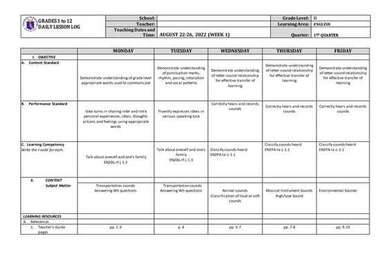 CLASSIFY CATEGORIZE SOUNDS.pptx