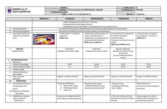 Word cline lesson plan | PDF