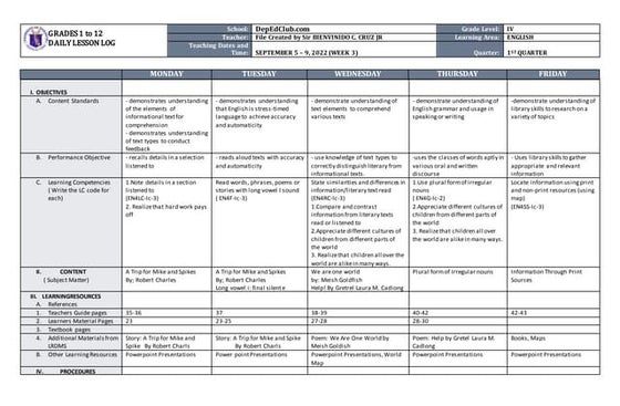 Dll mathematics 3 q4_w4 | DOCX | Educational Assessment | Education