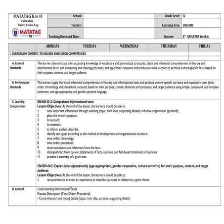 Detailed Lesson plan in English 5 Text types | DOCX