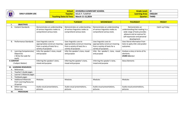 ENG-4-Q3-WEEK-6-DAY-2.pptx tone mood purpose | PPTX