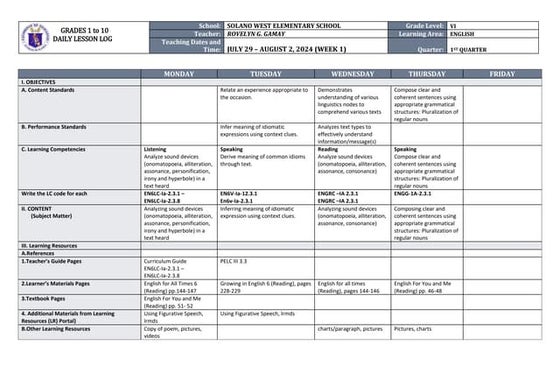 Unlocking of Difficulties(unscrambled).pptx