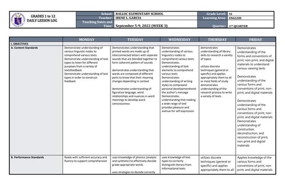 K to 12 Curriculum Guide on Mother Tongue for Grades 1 to 3 | PPT