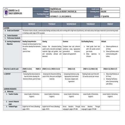 DLL_ENGLISH 6_Q1_W9.docx