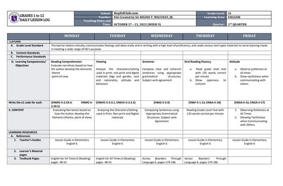 DEMONSTRATION LESSON IN ENGLISH 4 MATATAG CURRICULUM | PDF