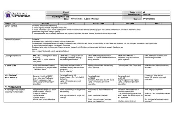 Transition words lesson plan | DOCX