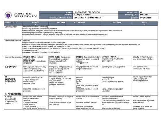 DEMONSTRATION LESSON IN ENGLISH 4 MATATAG CURRICULUM | PDF
