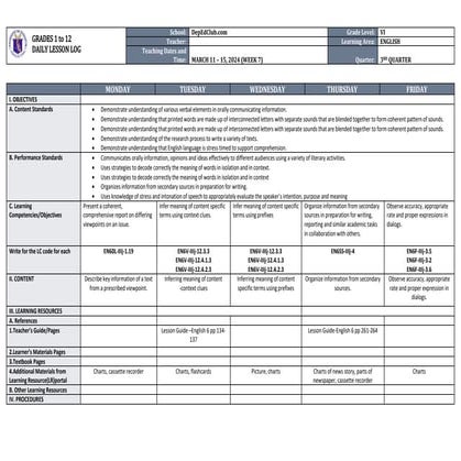 DLL_ENGLISH 6_Q3_W7.docxlessonplaninenglish | PPT