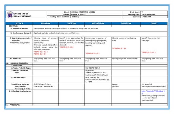 Grade 6 DLP_TLE_Agriculture - Week 1.pdf