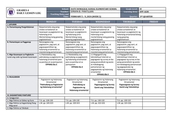 Semi detailed lesson plan | DOCX