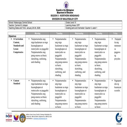 Modyul 3: Mga Repormista at ang kanilang adhikain | PPT