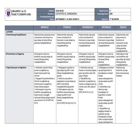 DLL_EPP 5_Q1_W7.docxjhgdgfsfsrtsrtsrfxssghv | DOCX