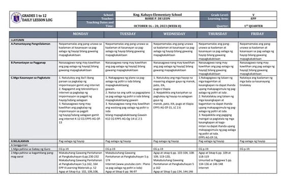 EPP5_DLL_Q1_Agriculture-2 (1).pdf