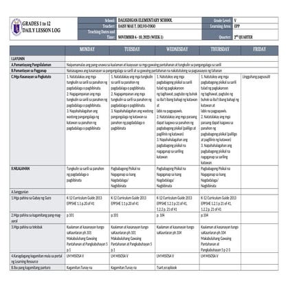 Daily Lesson Log in EPP for Grade 5 Learners | PPT