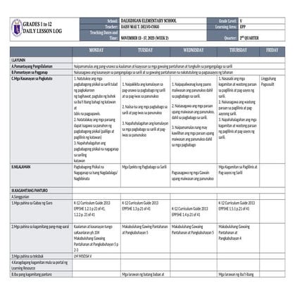 Daily Lesson log in EPP for Grade 5 Learners | DOCX