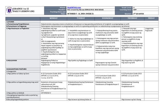 Detalyadong Banghay Aralin sa EPP 5 | PDF