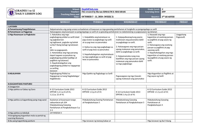 Q4_LE_EPP 4_Lesson 4_Week 4.pdf EPP modules | PDF