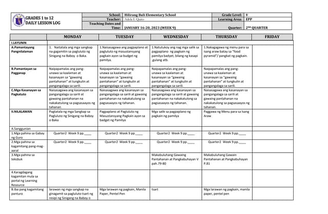 Presentation epp 5.pptx for Grade 5 learners to help them for an ...