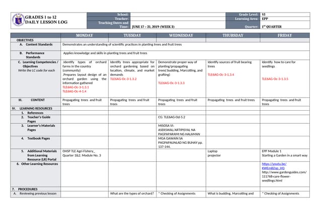 powerpoint presentation in agriculture grade 6 quarter 2 week | PPTX