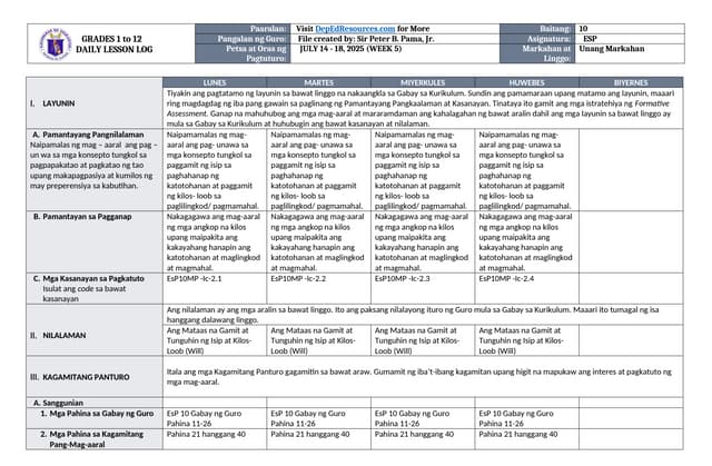 JUNIOR HIGH SCHOOL GRADE 10 ESP10-MELCS.pdf