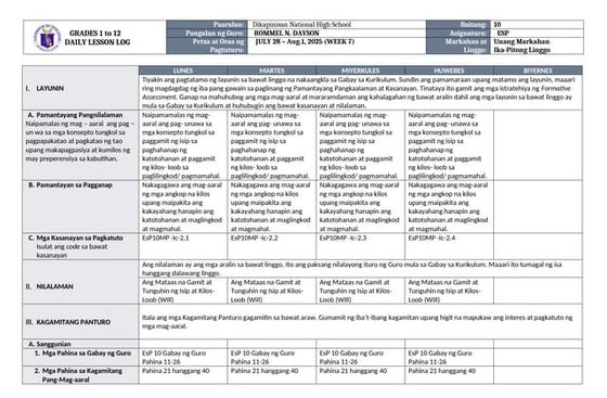 ESP MELCs Grade 10.pdf