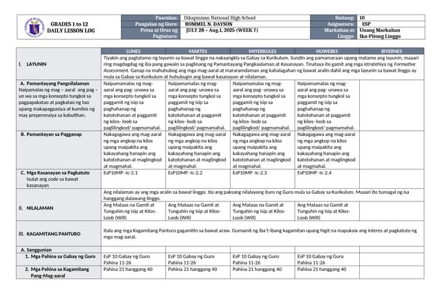 JUNIOR HIGH SCHOOL GRADE 10 ESP10-MELCS.pdf