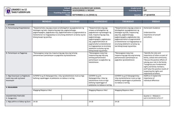 DLL EsP 10 2nd Quarter - Week 1 SY 23-24 | DOCX