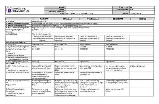 DLP - ESP3 Pakikiisa sa Gawaing Pambata.docx