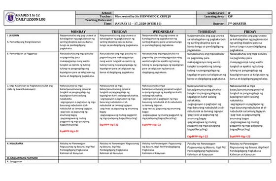 Daily Lesson Log Edukasyon sa Pagpapakatao 4 | PPT
