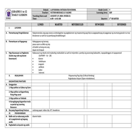 DLL_ESP 5_Q1_W2.docxdvdvdvdvdvdvdvdvdvdvd | PPT