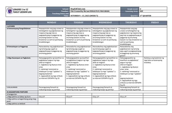 September 11, 2023-Daily Lesson Log for Grade 5 | PPT