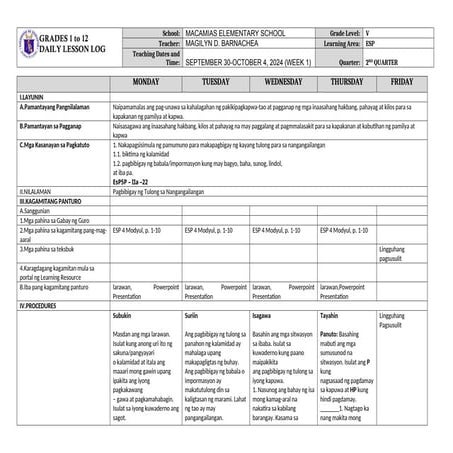 ESP 6 Q2 WEEK 2.pptx school year 24 - 25 | PPTX